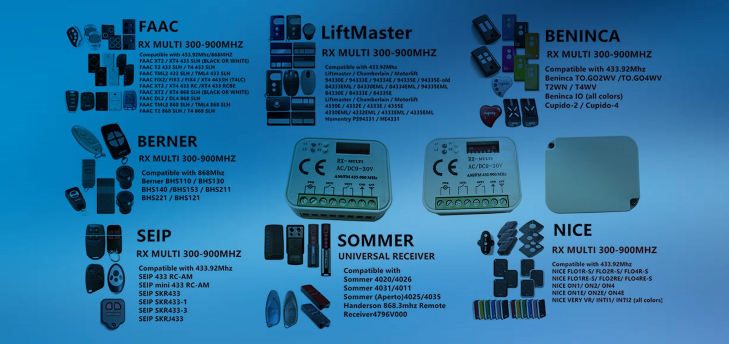 Scimagic | Shenzhen Scimagic Technology Development