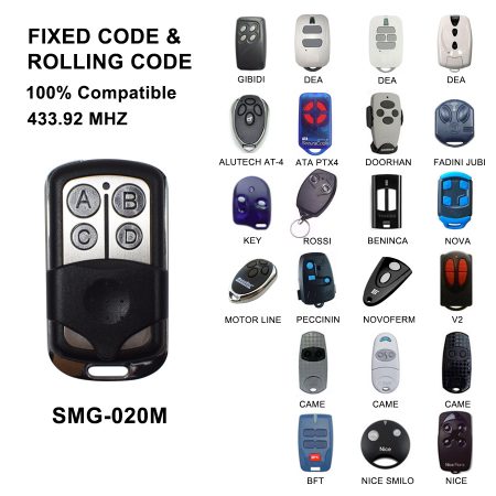 Duplicate Clone Remote - scimagic